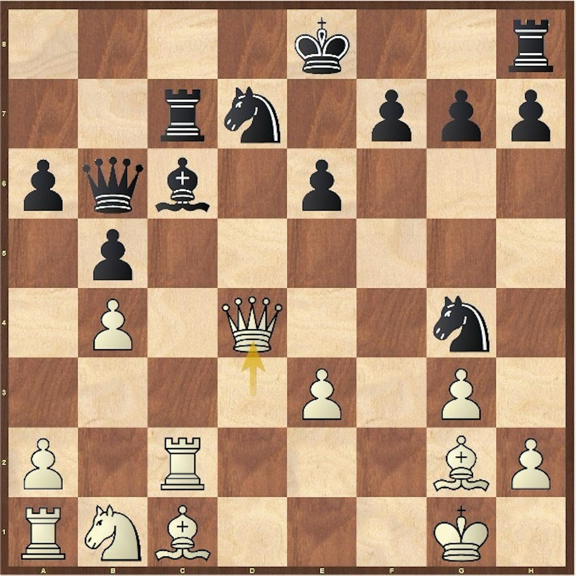 Sjakkforbundet | Aksel Bu Kvaløy blir Norges 20. stormester i sjakk